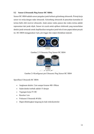 Dokumen B Project Mandiri Ball on Beam with Stand Alone PID Controller ...