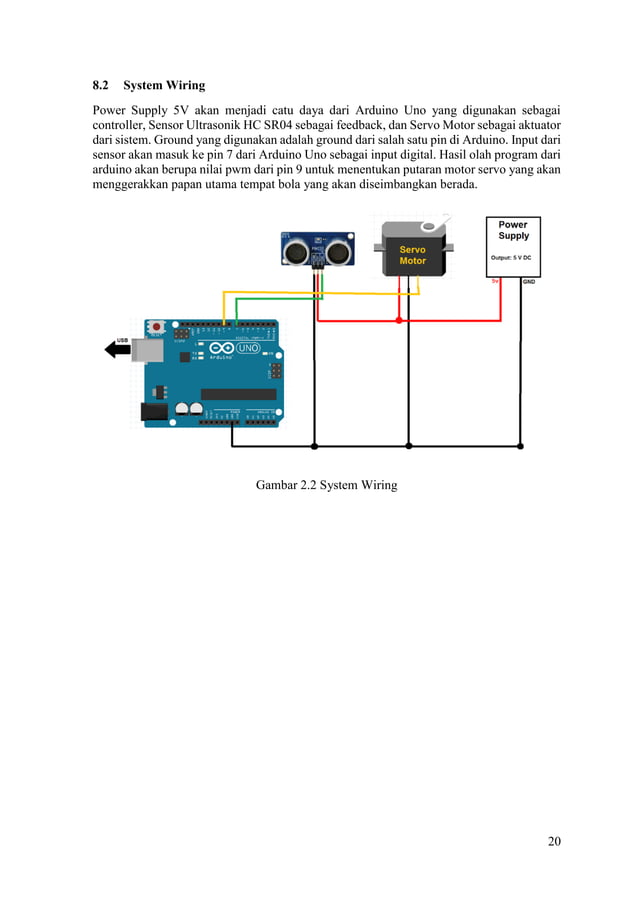 Dokumen B Project Mandiri Ball on Beam with Stand Alone PID Controller ...