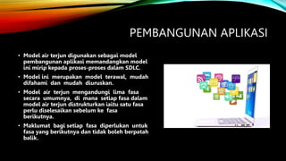 SK T4 KSSM Bab 1 s1.7 Pembangunan Aplikasi zila khalid =).pptx