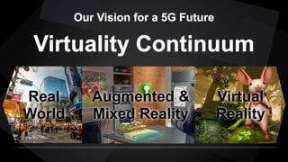 SKT 5GX Immersive Media | PDF | Home Entertainment Systems | Consumer Electronics