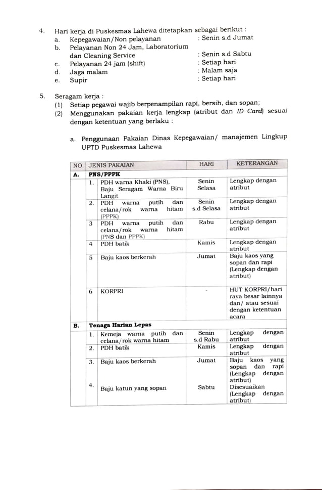 SK TATA TERTIB PEGAWAI PKM LHW.pdf