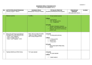 SKT UNIT HEM PPD PADAWAN | DOC