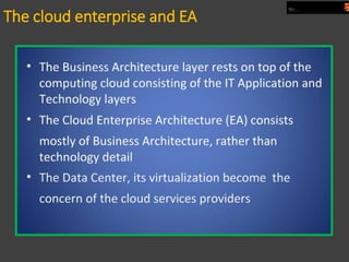 The Cloud Computing and Enterprise Architecture | PDF | Cloud Computing ...