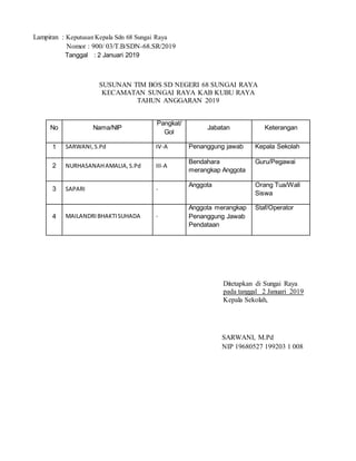 Sk tim bos 2018 | DOCX