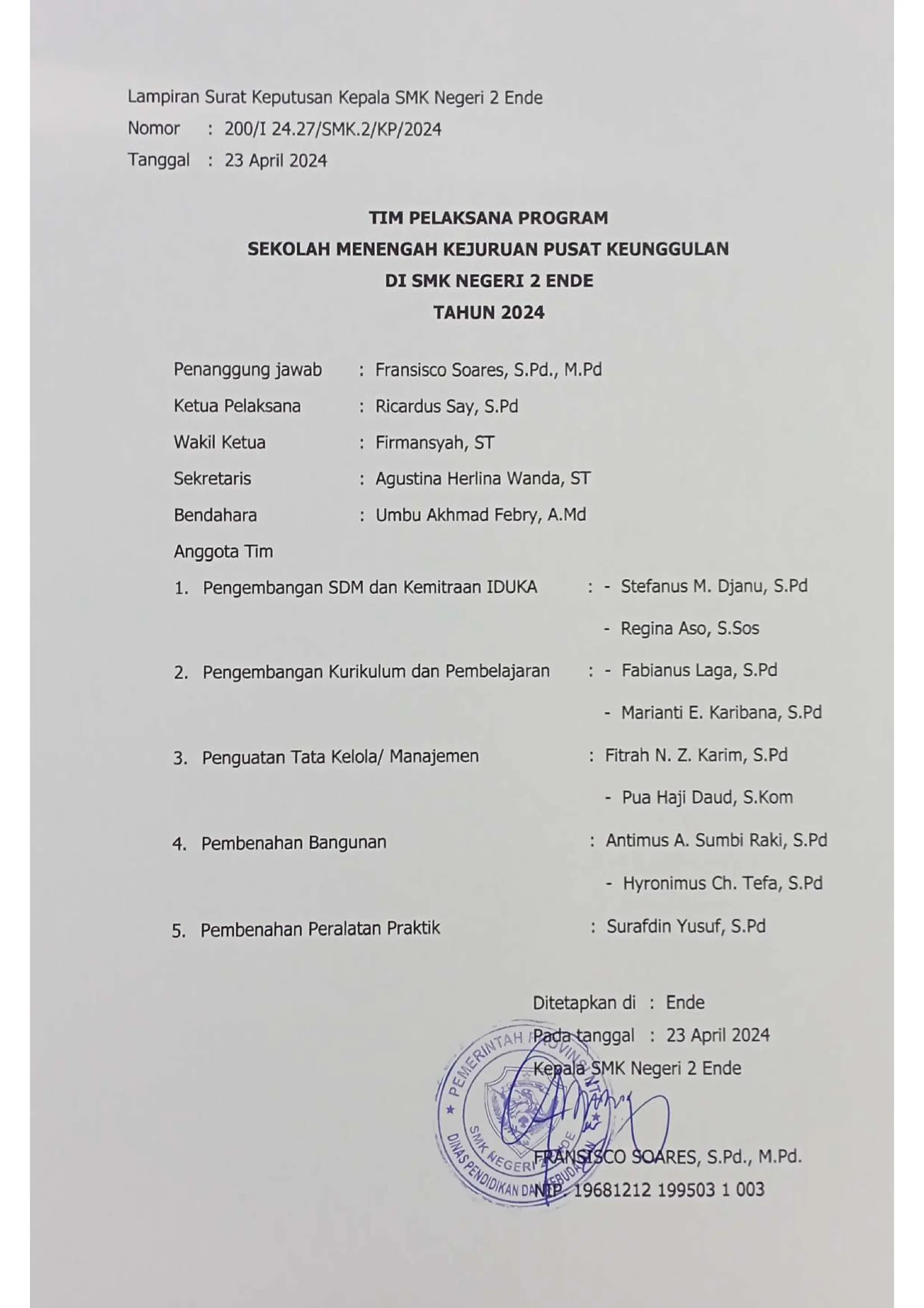 SK Tim Kerja Program SMK PK Tahun 2024.pdf