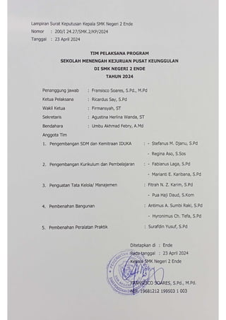 SK Tim Kerja Program SMK PK Tahun 2024.pdf