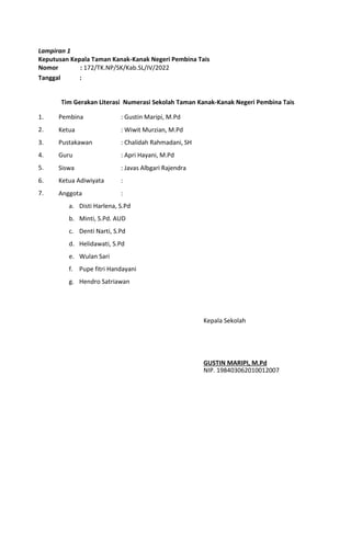 SK Tim Literasi Sekolah.doc