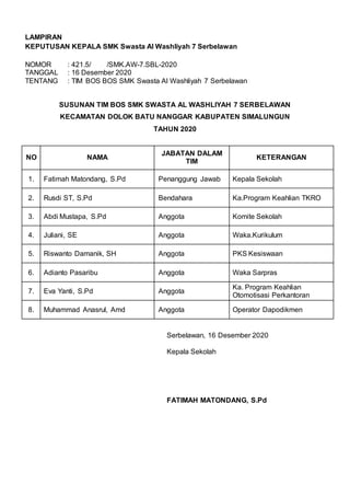 Sk tim manajemen bos 2021 smkaw7 sbl | DOC