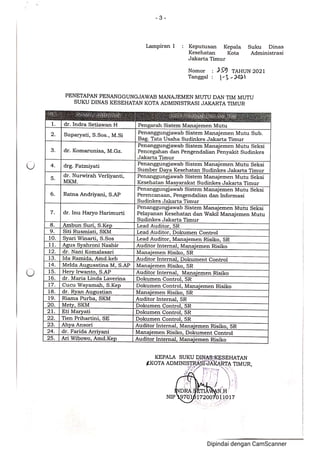 SK Tim Mutu tahun 2021.pdf