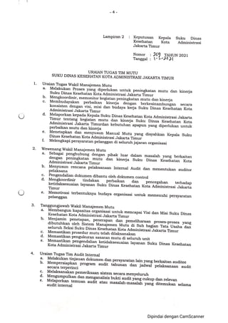 SK Tim Mutu tahun 2021.pdf