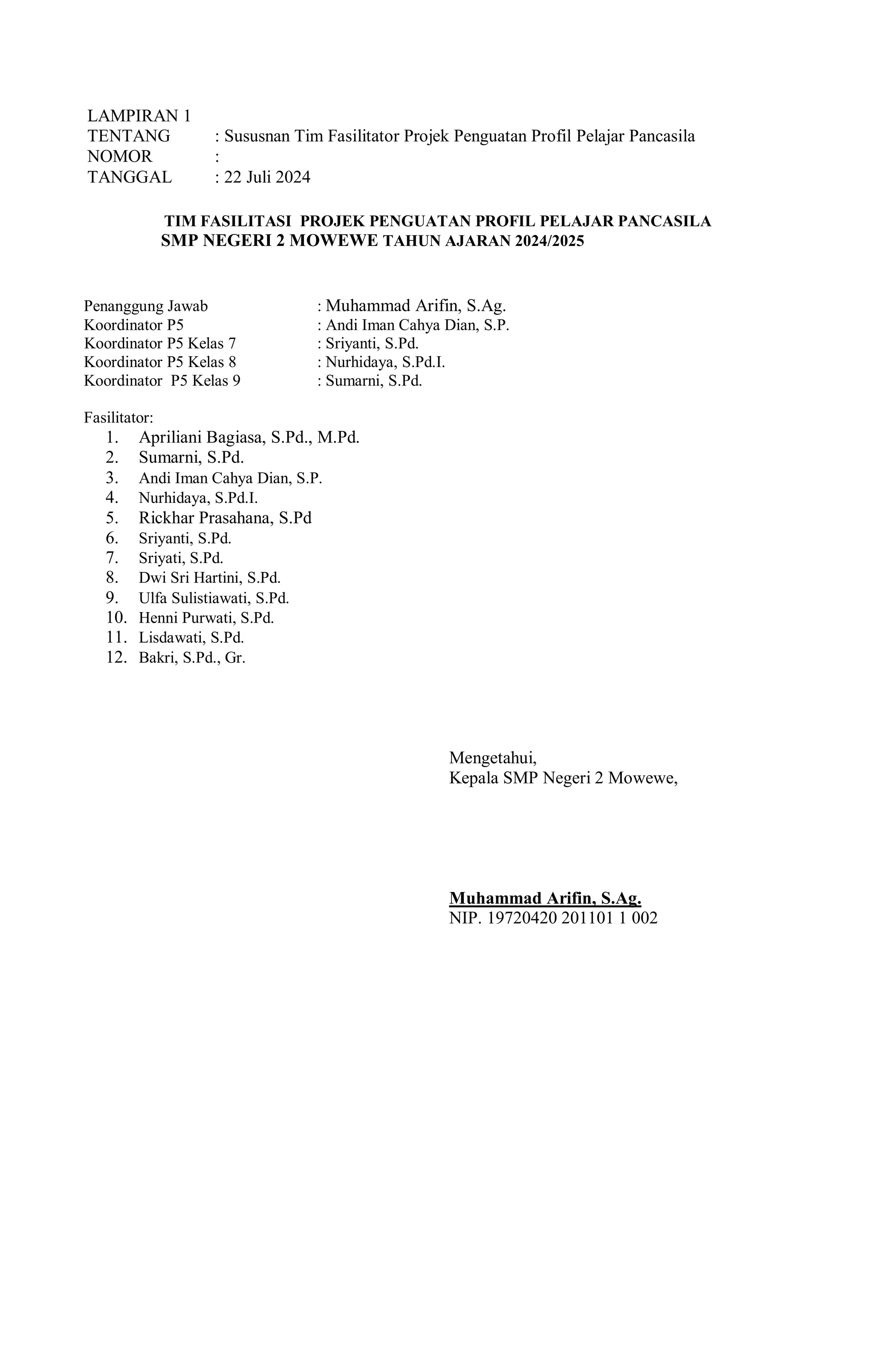 SK Tim P5.pdf sk yang digunakan dalam pelaksanaan tugas | PDF