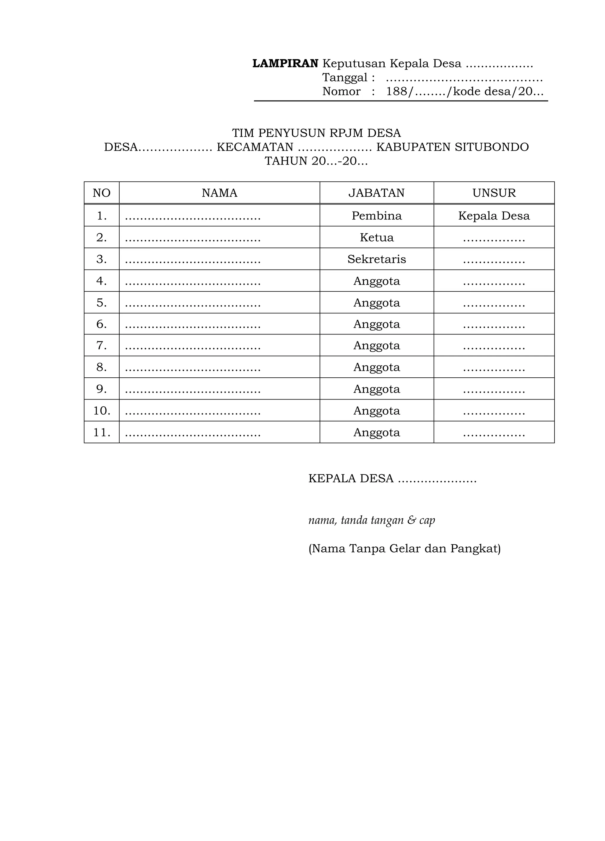 SK Tim Penyusun RPJM Desa.doc