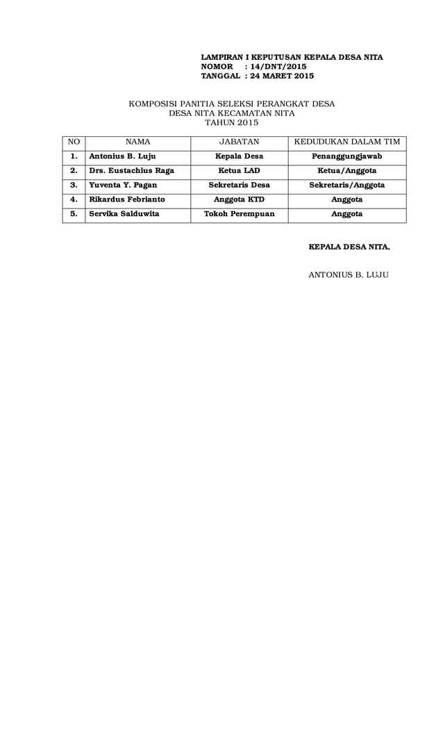 sk tim seleksi perangkat desa.pdf