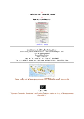 SKT MIGAS | PDF