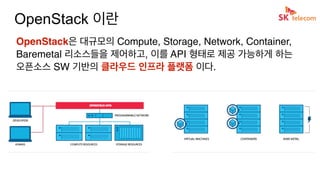SKT Openinfra days 2018 Presentation | PDF