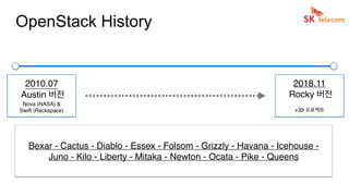 SKT Openinfra days 2018 Presentation | PDF