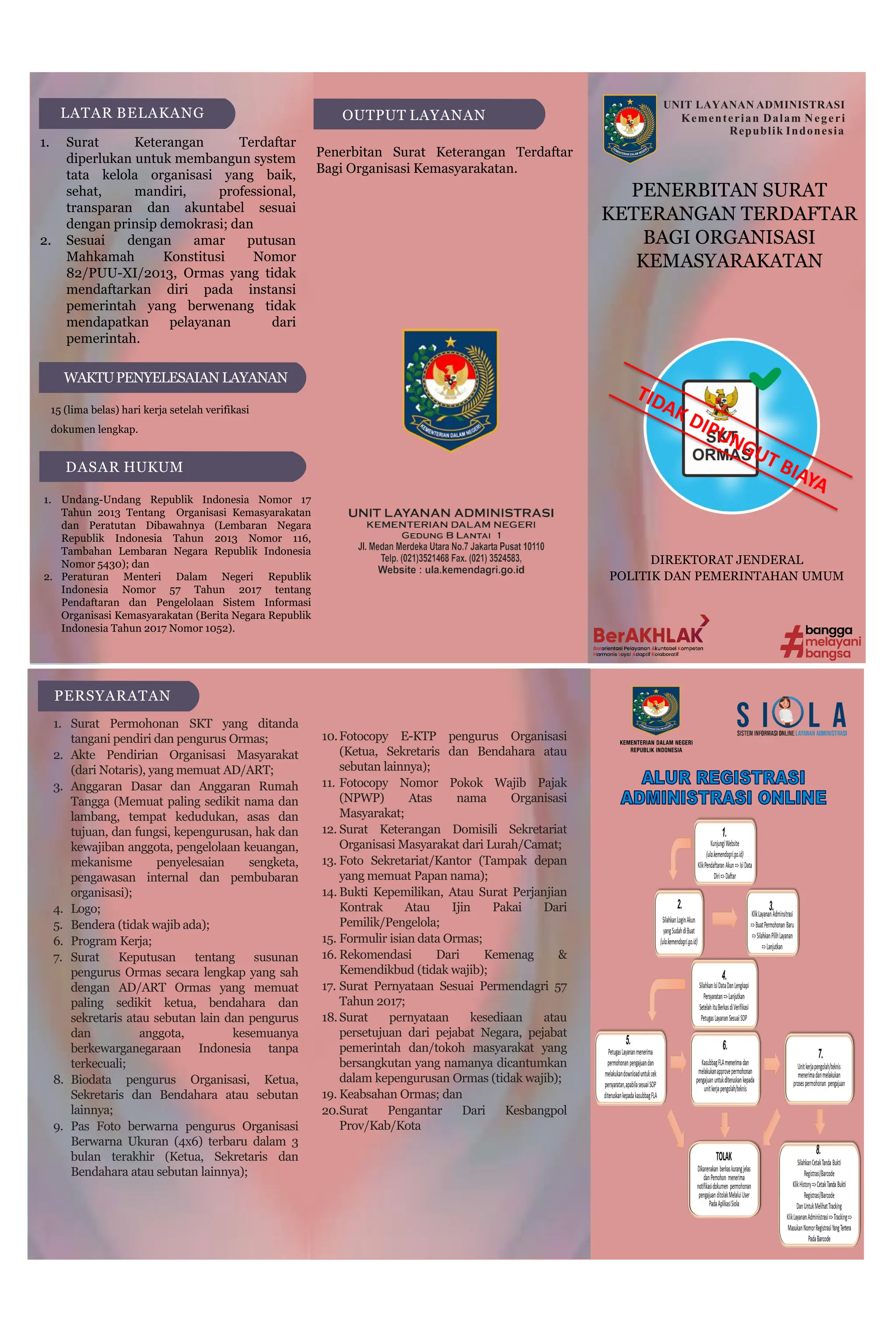 Ormas, Syarat Sah, Education, Masyarakat | PDF | Free Download