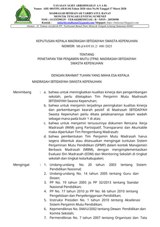 contoh SK TPM MIS TARBIYATUL BANAT 2025.docx