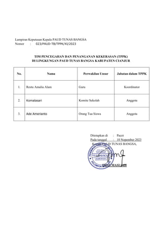 SK TPPK paud 2023.pdf