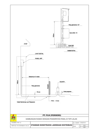 Saluran Kabel Tegangan Rendah | PDF