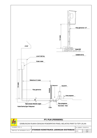 Saluran Kabel Tegangan Rendah | PDF