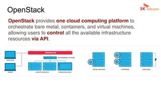 SK Telecom TACO Introduction at Berlin Summit | PPT