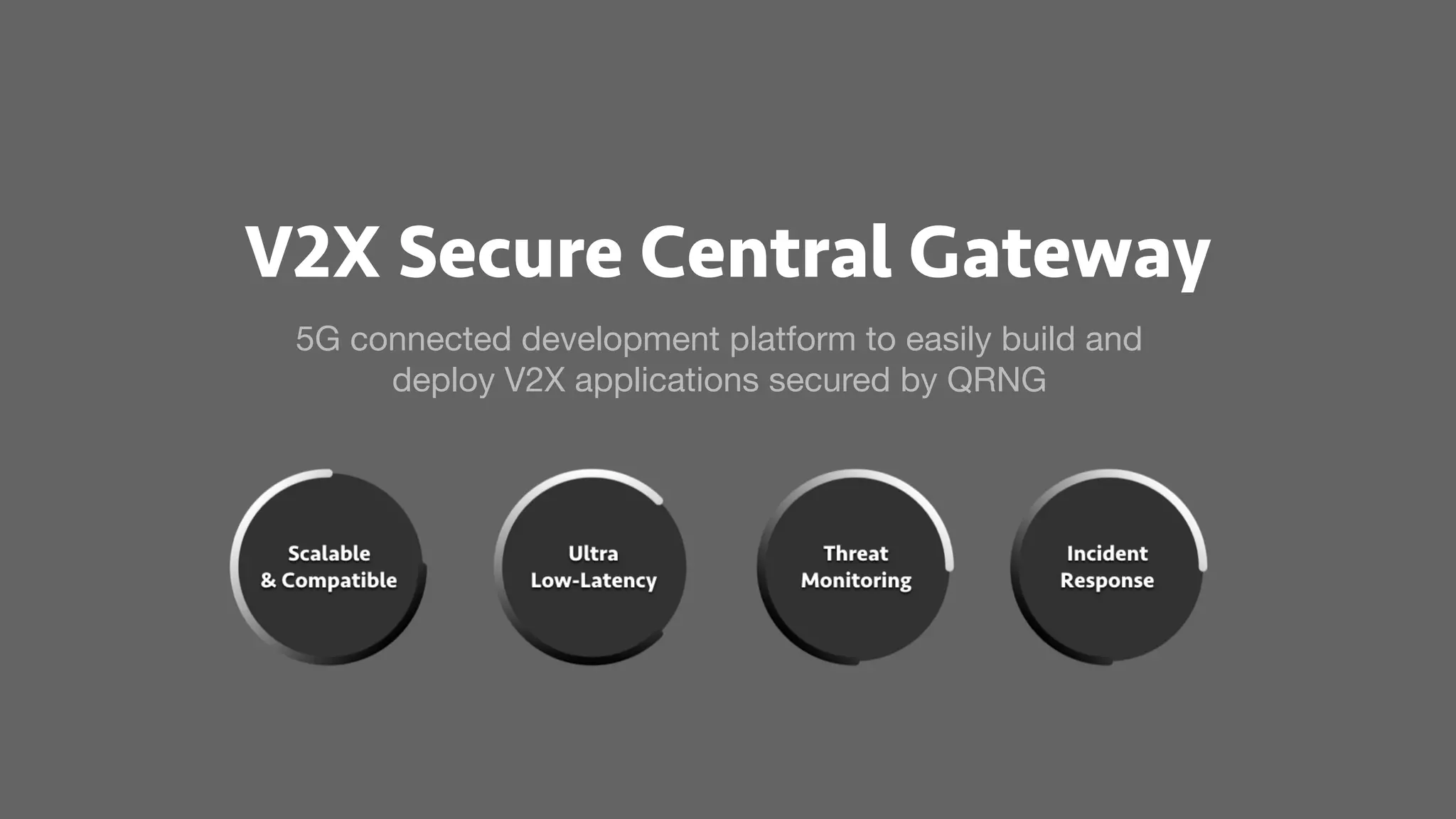 V2X Secure Central Gateway | PPT