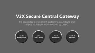 V2X Secure Central Gateway | PPT