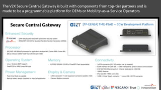 V2X Secure Central Gateway | PPT
