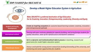 SKUAST Kashmir-NAHEP Progress -Presntation | PDF