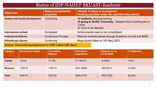 SKUAST Kashmir-NAHEP Progress -Presntation | PDF
