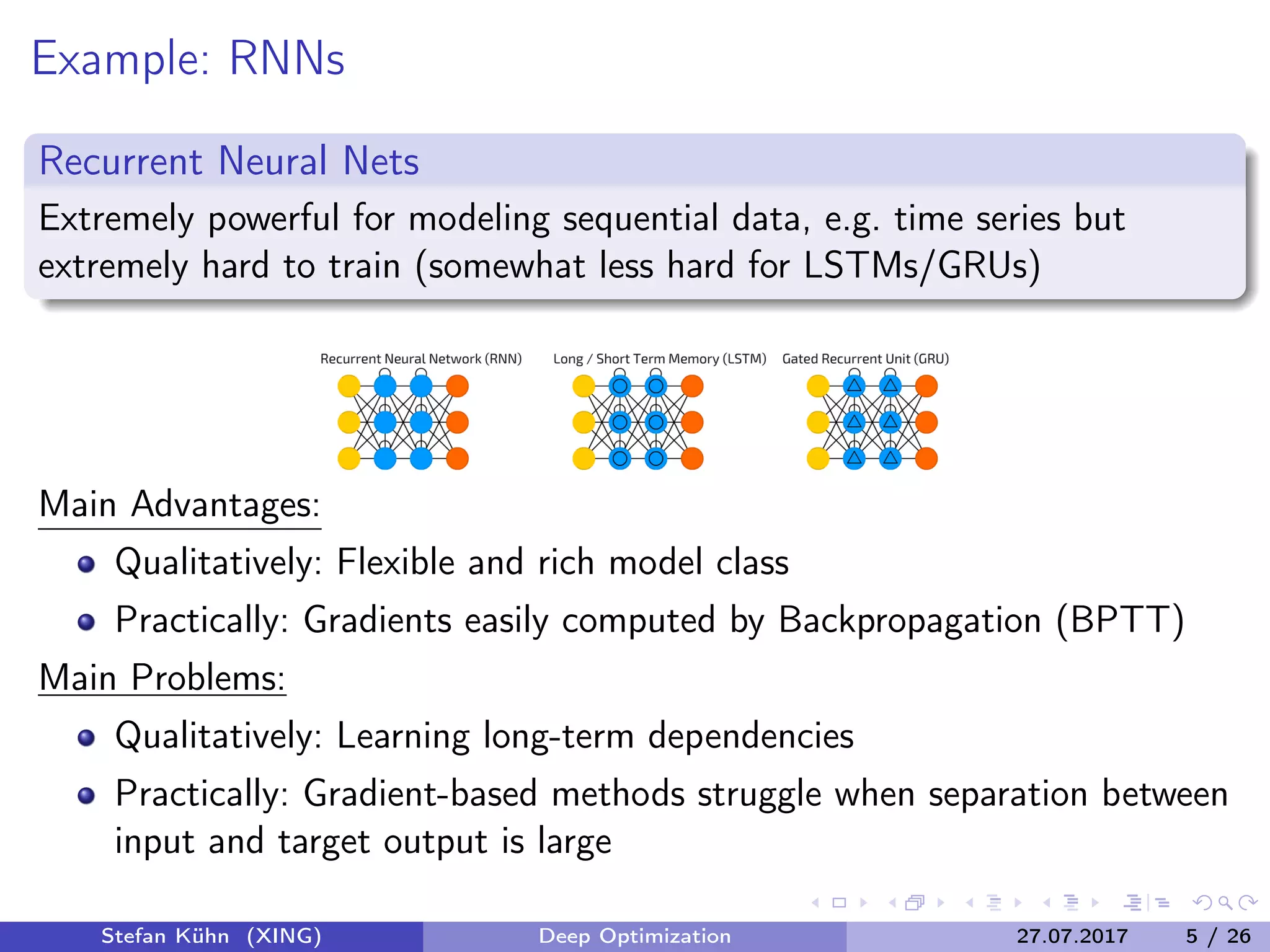 Deep Learning and Optimization Methods | PPT