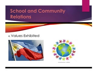 school and community/linkages and networking | PPTX