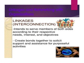school and community/linkages and networking | PPTX