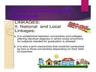 school and community/linkages and networking | PPTX