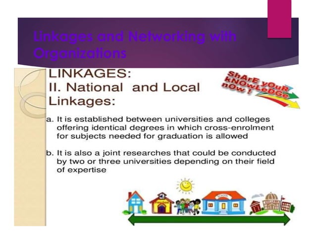 school and community/linkages and networking | PPTX