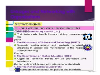 school and community/linkages and networking | PPTX