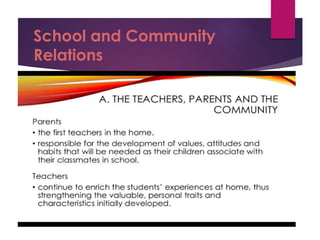 school and community/linkages and networking | PPTX