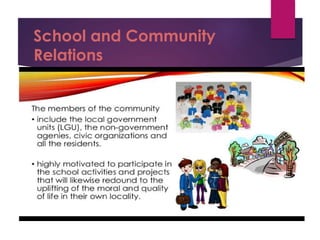 school and community/linkages and networking | PPTX