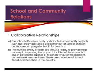 school and community/linkages and networking | PPTX