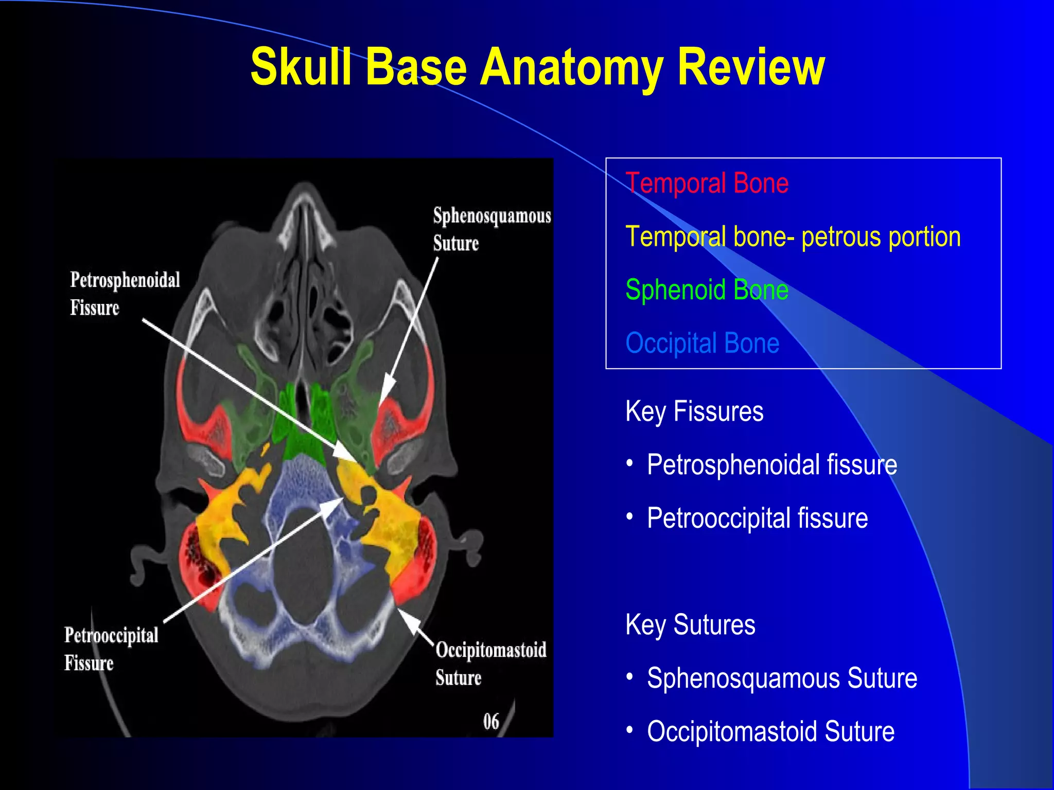 SKULL BASE IMAGING | PPT
