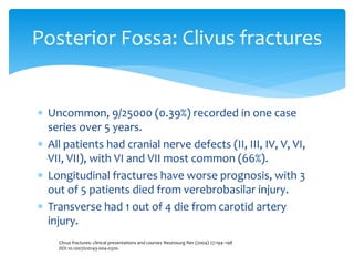 Skull Base fractures ( PDFDrive ).pdf