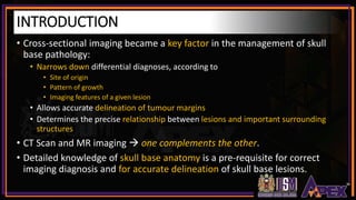 Skull Base Radiology and Ddx.pptx