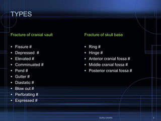 Skull fractures (Regional injury part - 1) | PPTX | First Aid | Injuries