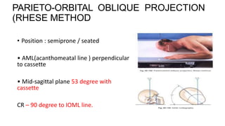 Skull positioning by a.s kannan | PPT
