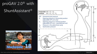 Skulls, tattoos, & racecars | PPT