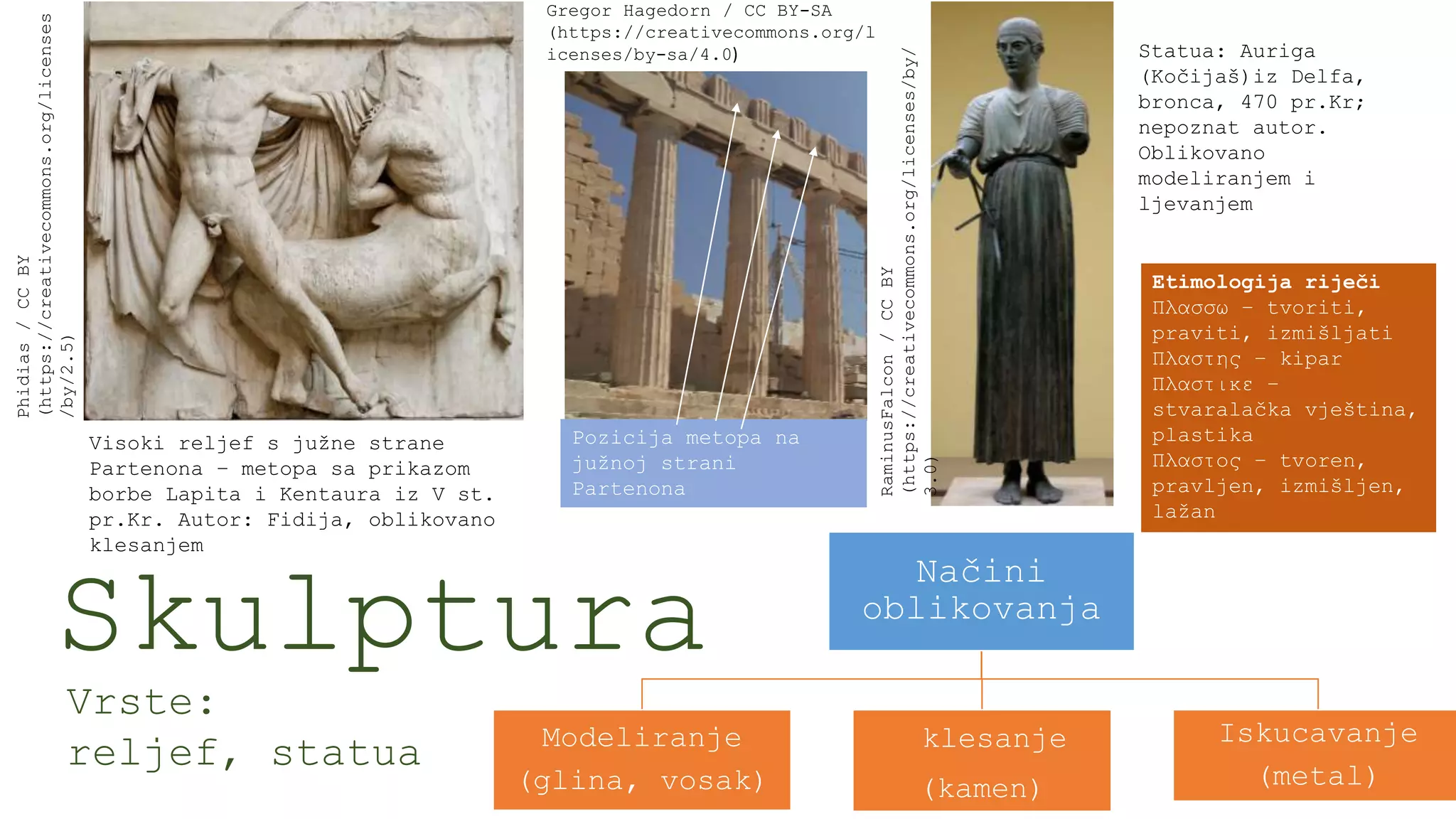 Skulptura u razdoblju anticke grcke | PDF