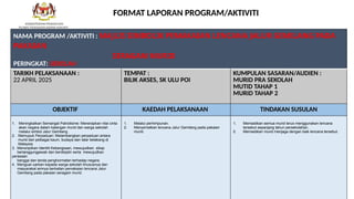 SK_ULU POI_LENCANA_JALUR_GEMILANG PELANCARAN | PPTX