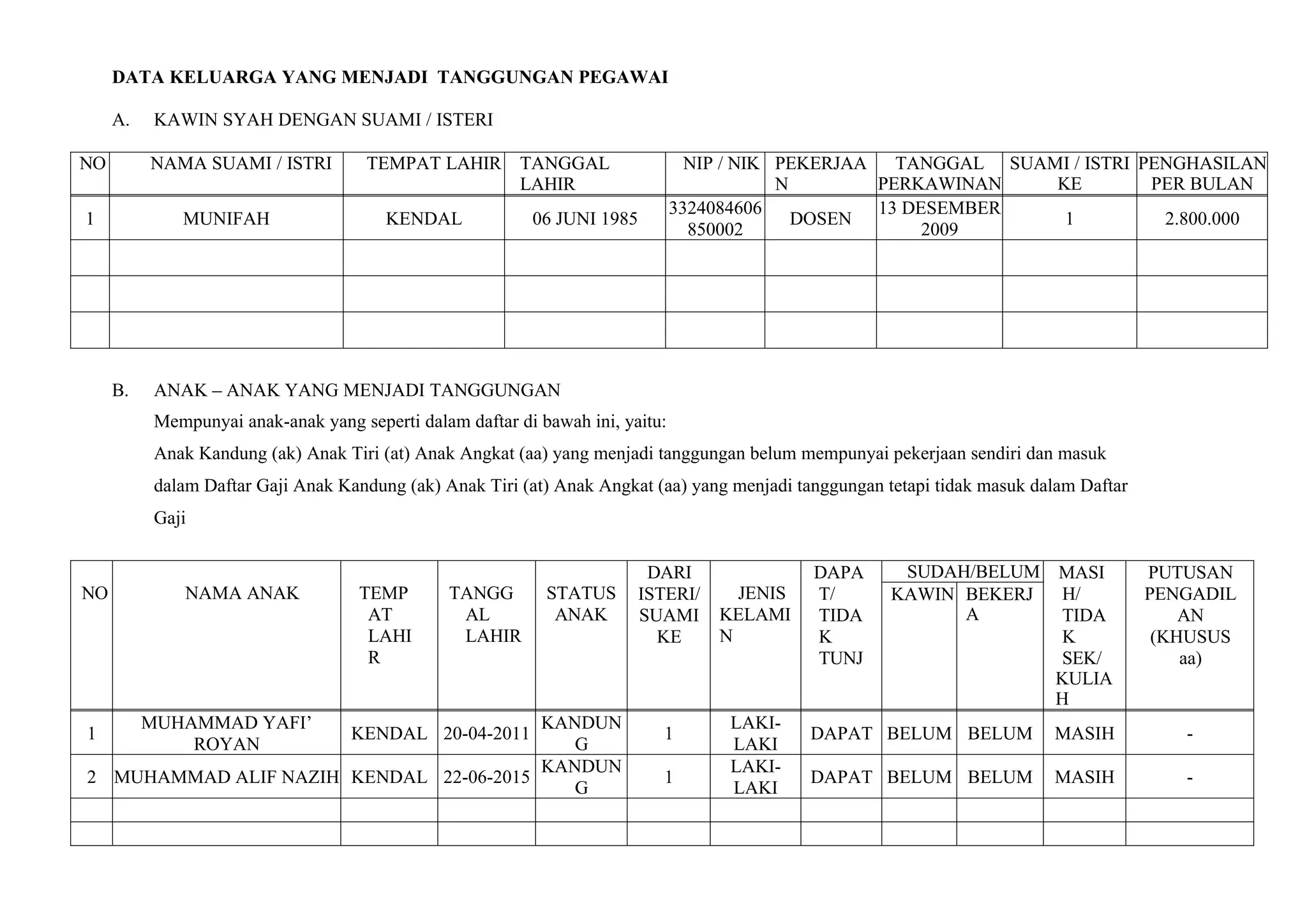 SKUMPTK PNS dan PPPK 2025 data untuk contoh sekum.docx