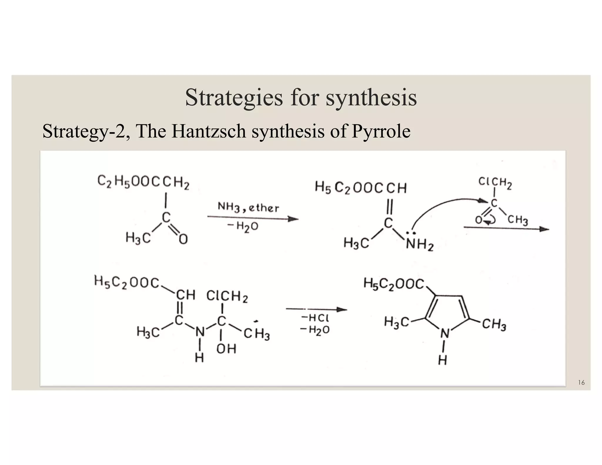 Strategies for Heterocycle ring synthesis | PDF